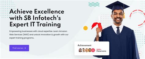 Sb Infotech Belgaum
