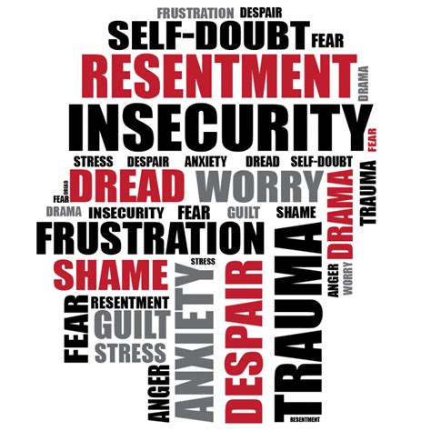 Procrastination Eliminator Centerpointe