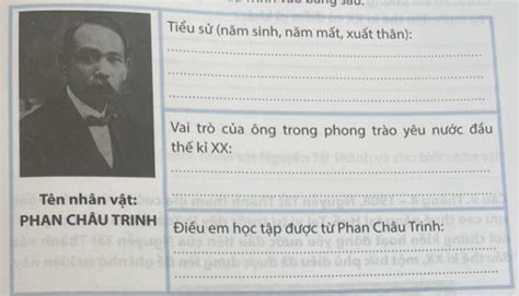 Hoàn thiện thẻ nhớ về Phan Châu Trinh vào bảng sau