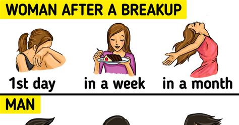 12 Witty Comics About How Men And Women Behave Very Differently In The