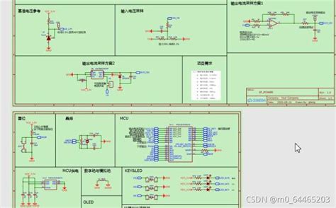 stm32f030数字电源开发 stm32同步buck降压数字电源 stm32f334 buck 「已注销」的博客 csdn博客