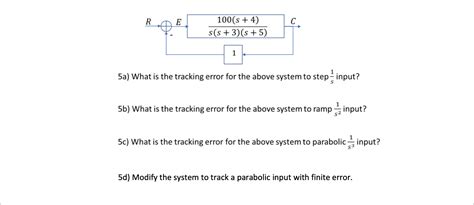 Solved 5a What Is The Tracking Error For The Above System