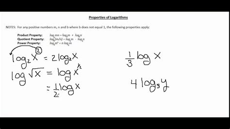Chapter 7 4 Video 3 The Power Property Of Logarithms Youtube