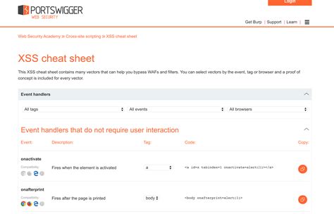 ของดีย์~~~~ Port Swigger ผู้ผลิต Burp Hacking And Security