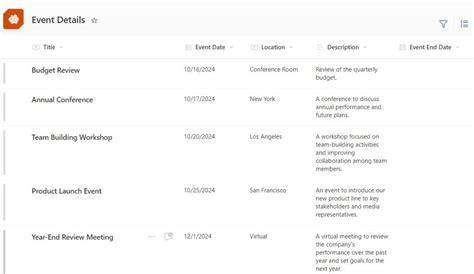 How To Add Days To Date In Power Automate Enjoy Sharepoint