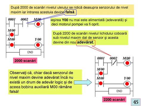 Curs Automate Programabile Asilqsm