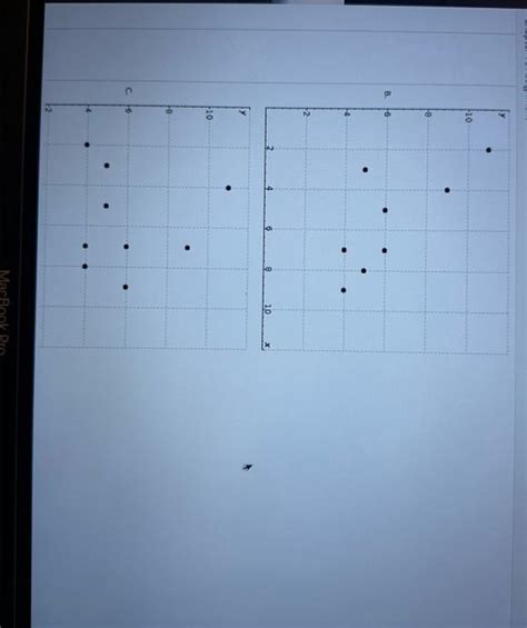Consider The Following Data For Two Variables X And Chegg Com