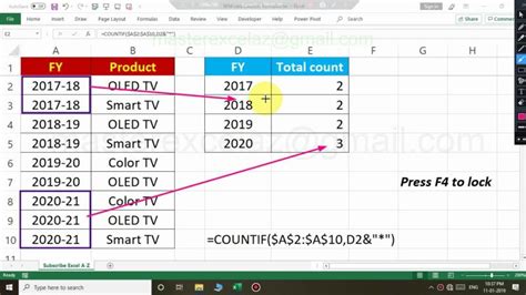 Excel A Z On Linkedin Wildcard Countif Excel Formula For Data Analysis