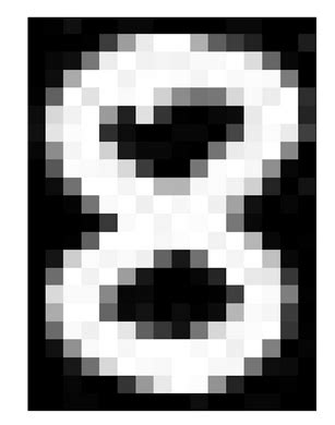 Skimage Skimage Tutorial Skimage Python