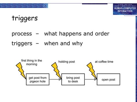 HCI 3e Ch 18 Modelling Rich Interaction PPT