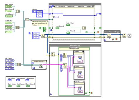 Moving Tab Control Using Labview Ni Community