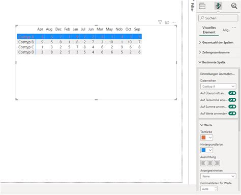 Bold Row In Matrix Values As Rows Microsoft Fabric Community