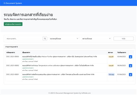 แจกระบบเอกสาร Php And Mysql ดาวน์โหลดฟรี พร้อมวิธีติดตั้ง บทความการเขียน