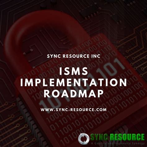 Isms Implementation Roadmap Implementation Guide Roadmap What If Questions