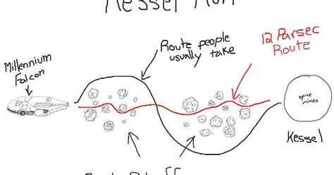 If You Didnt Know Imgur