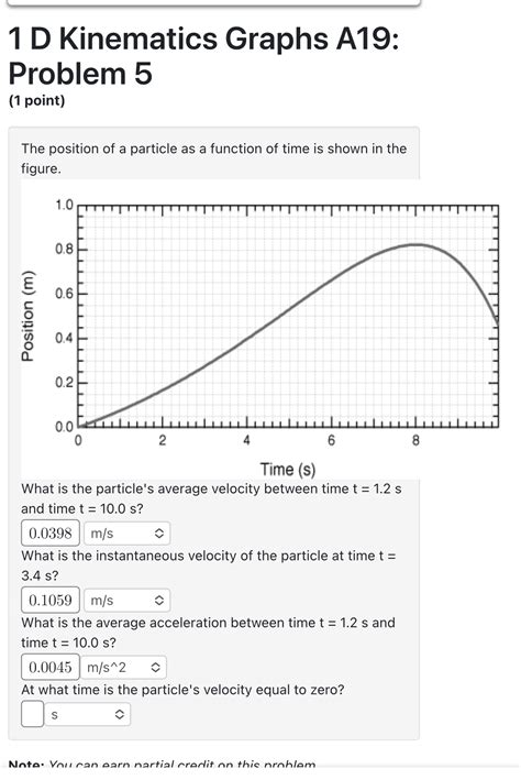 Solved 1 ﻿d Kinematics Graphs A19 Problem 5 1 ﻿point The
