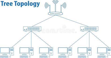 Tree Topology Diagram Icon Stock Vector Illustration Of Design 326221515