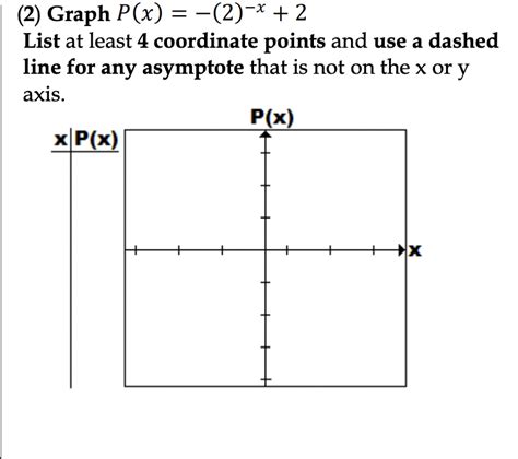 solved 2 graph p x − 2 −x 2 list at least 4 coordinate