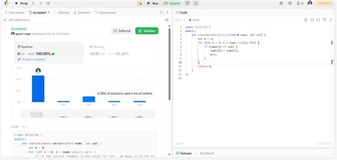 Gyanvi Singh On Linkedin Drgvishwanathan Leetcode 100daysofcode Problemsolving