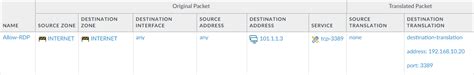 Destination Nat Dnat In Palo Alto Networks Firewall