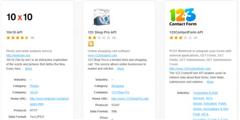Discover New Apis To Integrate In Your Apps With These Api Directories