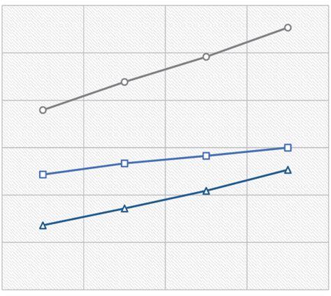 Impactor Weight Effect On The Deformation Of Concrete Slabs Download Scientific Diagram