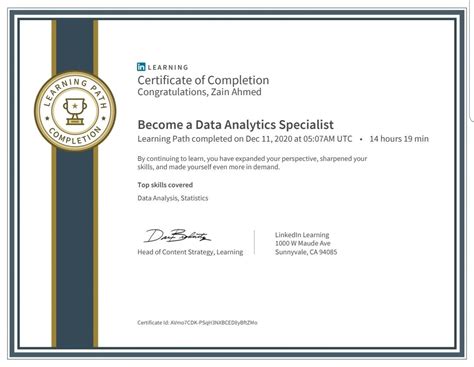 zain ahmed on linkedin dataanalysis statisticalanalysis