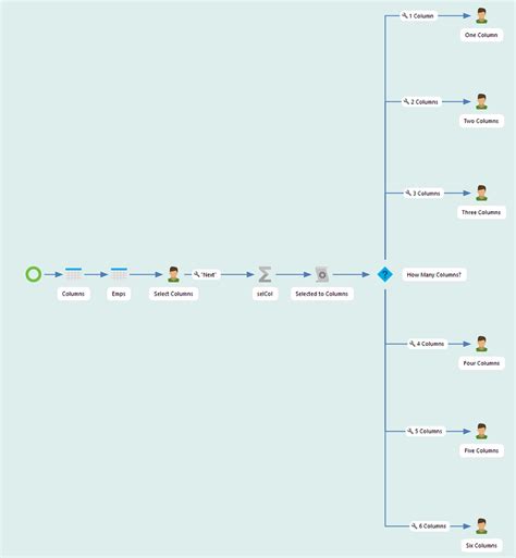 Dynamically Add Column Names To Datagrid Flow Classic Novacura Forum