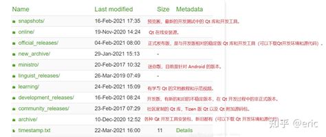 Windows Qt离线安装 知乎