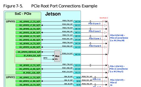 Flashing Orin Nano 8g Jetson Orin Nano Nvidia Developer Forums