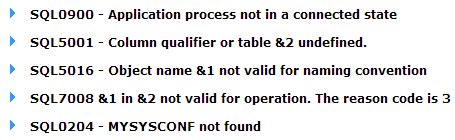 Best Way To Repair SQL Server Database Recover Corrupt SQL Data