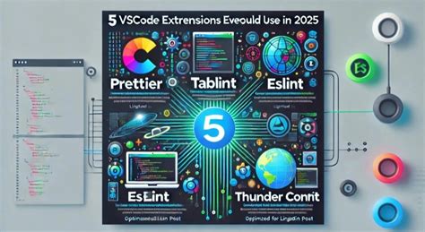 Siddhant Mani On Linkedin Vscodeextensions Programmingtools