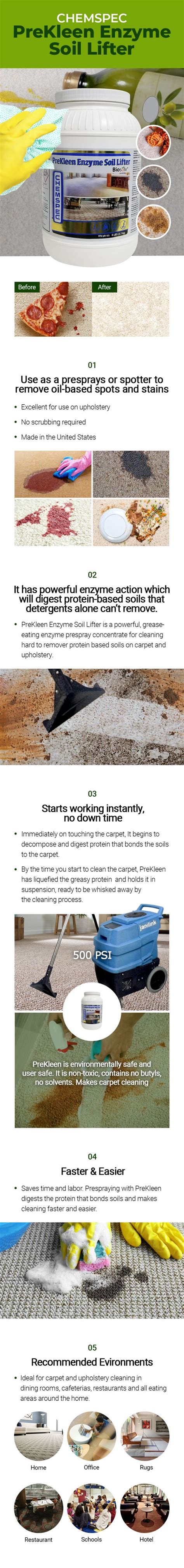 Chemspec Prekleen Enzyme Soil Lifter Janitorial