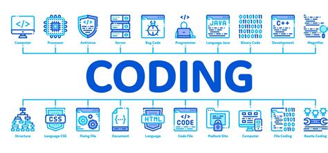 A Beginners Guide To Java Programming