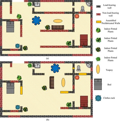 The Application Of Icpa Optimization Algorithm In Multi Objective Optimization Structural Design