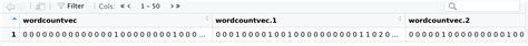 R Separate Long Numbers Into Individual Components In A Data Frame