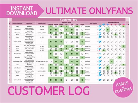 Ultimate Customer Log Sex Worker Custom Content Tracker For Onlyfans Fansly Niteflirt Other