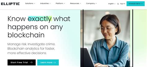 Blockchain Analysis Tools Explained Features And Benefits