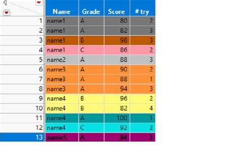 Solved How To Plot Graph With Reference Lines For Each Element Of