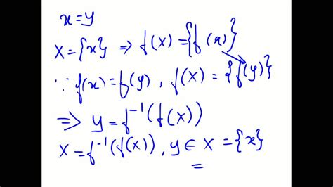 SOLVED Suppose F A B Is An Injective Function Prove That F F C C For All CsubeA I