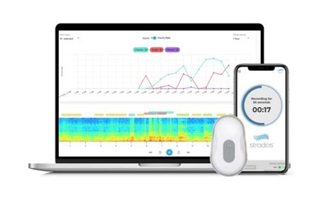 Cough And Wheeze Monitoring Copd And Asthma Wearable Device Strados Labs