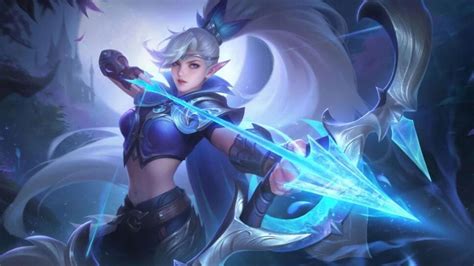 Mlbb Miya Build Guide Best Items Skills Emblem Combos And Counters