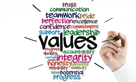 20 Personal Values Examples To Help You Find Your Own