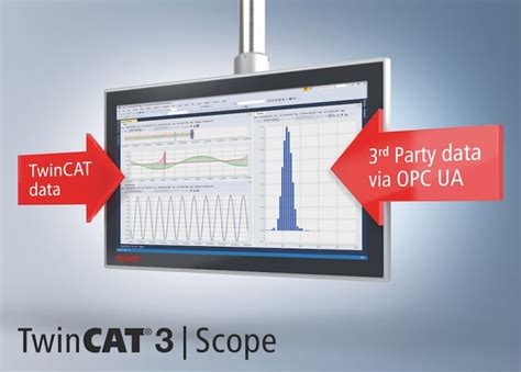 Opc Ua Integration In Twincat Scope Software Opc Connect