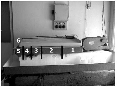 Wilfley Laboratory Scale Shaking Table Used In Tests Download Scientific Diagram