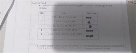 solved learning task 2 a complete the table below by finding the