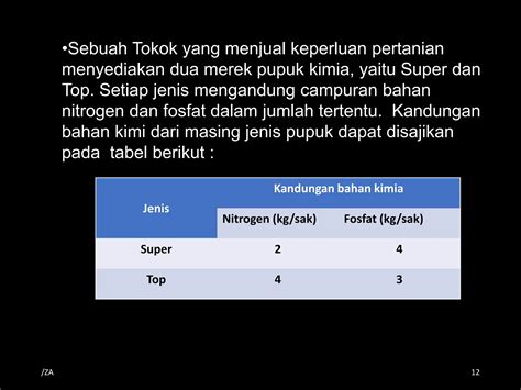 PERTEMUAN 3 LINIER PROGRAMING METODE GRAFIK Pptx