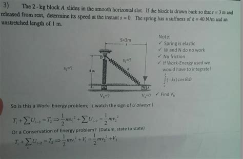 Solved The Kg Block A Slides In The Smooth Horizontal Chegg