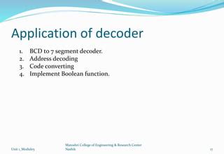 Module Encode Decode Half Full Adder PPTX Programming Languages Computing