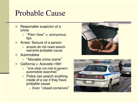 Ppt Safeguarding Rights The 4th Amendment Explained Powerpoint Presentation Id 6845591